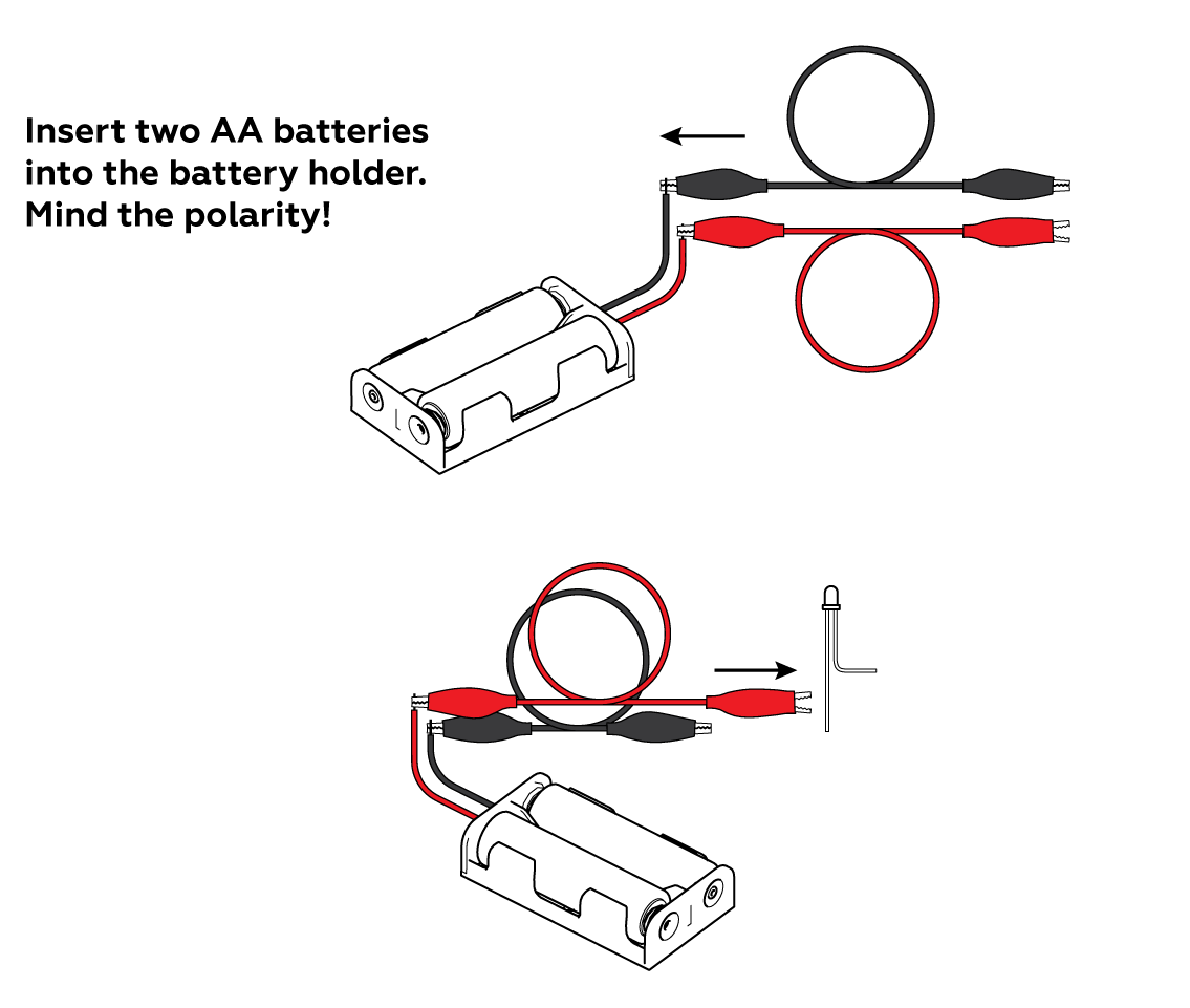 Liquid wires - MEL Chemistry