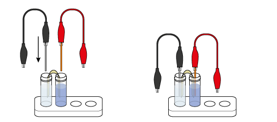Daniell galvanic cell - MEL Chemistry