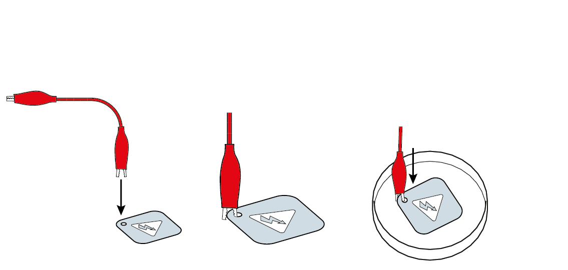 Iron etching - MEL Chemistry