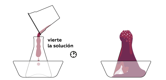Erupción de espuma - MEL Chemistry